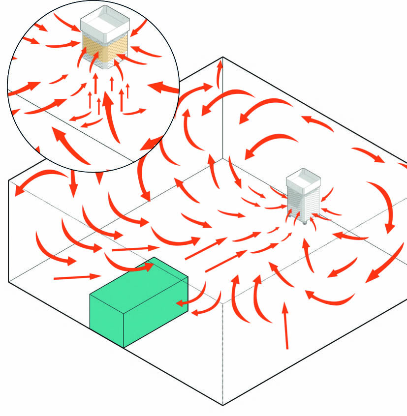 Medical Air Purifiers | Air Sentry Air Purification Systems since 2000